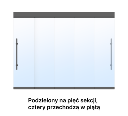 SLIDING parallel-sliding systems