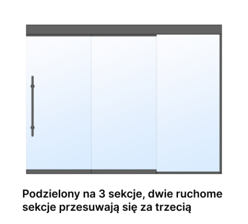 SLIDING parallel-sliding systems